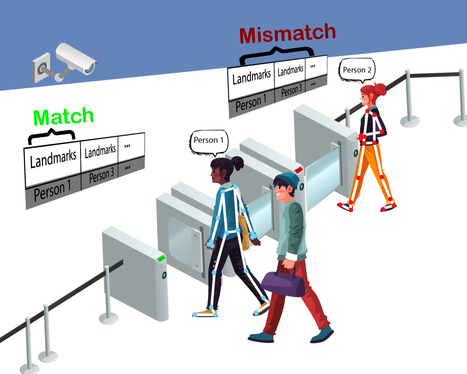 Proma Progga - Homepage